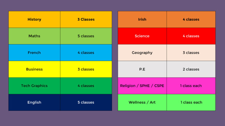 Timetable - Step Up To Secondary School